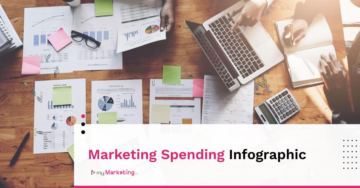 Top Marketing Spending Per Industry | myMarketing