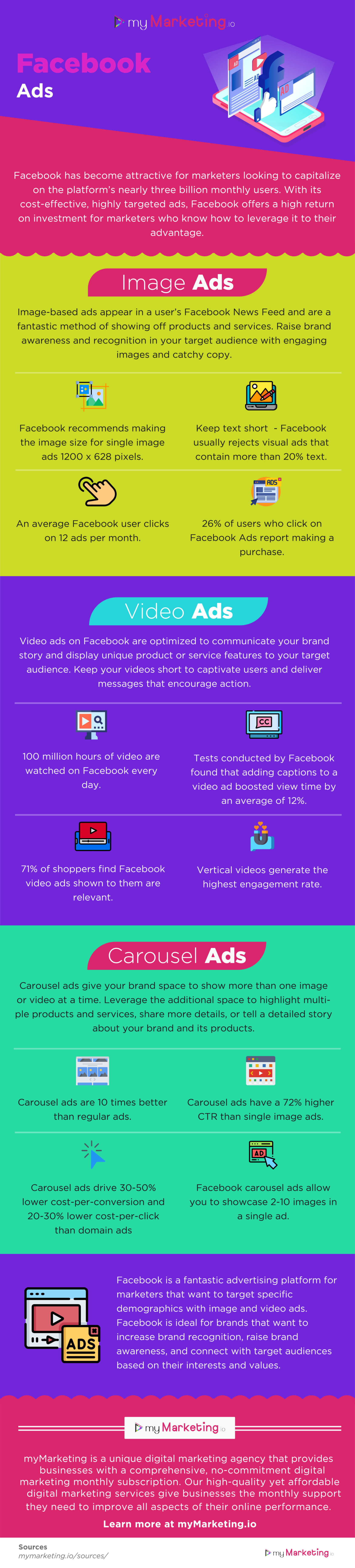 Facebook Advertising | myMarketing